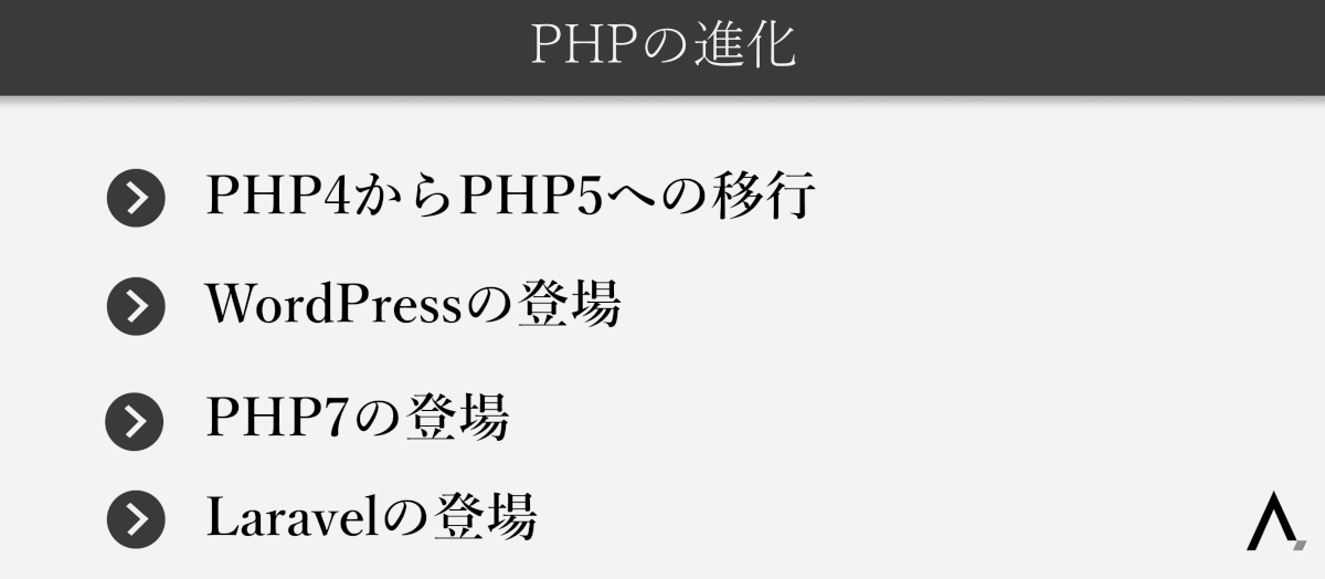 PHP開発とは？PHPの基礎から開発環境・最新動向まで詳しく解説 | エイジレス思考