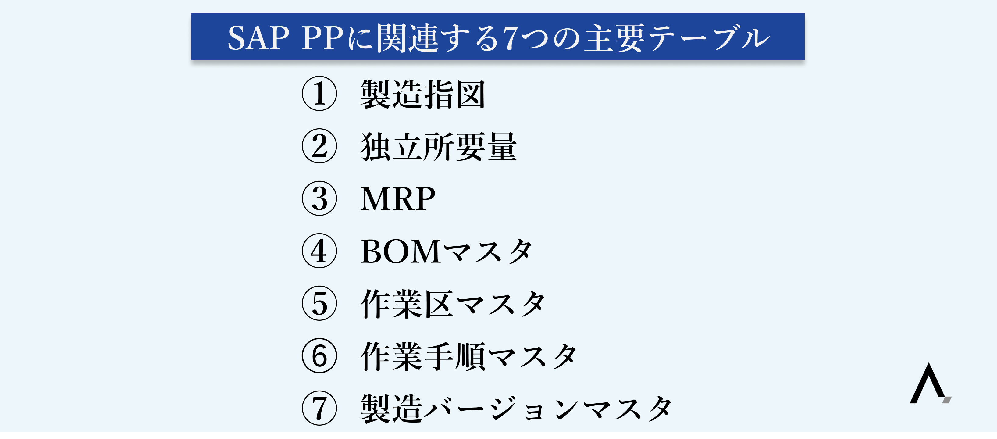SAP PPとは？SAP PPの基礎知識から機能詳細まで詳しく解説 | エイジレス思考